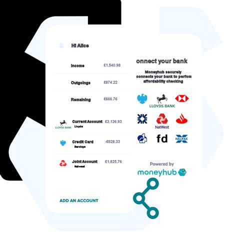 Feature Widgets Moneyhub