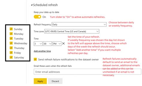 Power BI Automatic Refreshes Implementation Specialists