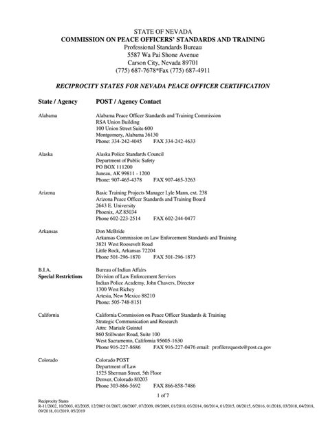 Fillable Online Fletc Uptp Reciprocity Fax Email Print PdfFiller