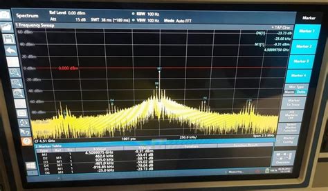 AD9375 DAC Output Spur Q A TES GUI API Software Support AD9371 AD9375 EngineerZone