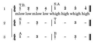 Multiple Voices Issue Ssb Jianpu Ly GitHub