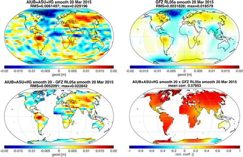 Top Left Geoid Height Of The Time Variable Signal Represented By The