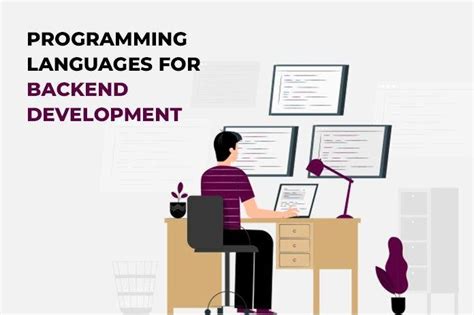 Top 10 Backend Development Programming Languages To Know