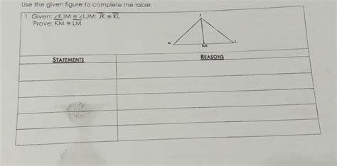 Solved Use The Given Figure To Complete The Table 1 Given ∠ Kjm≌ ∠