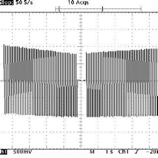 IEEE Inverse Time Current Characteristic Download Scientific Diagram