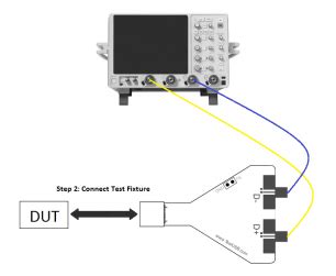 Pcb USB 2 0 Bus Issues With Signal Integrity Electrical Engineering Stack Exchange