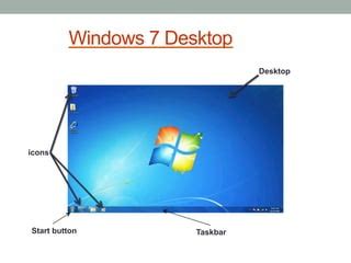 Basics Of Microsoft Windows PDF