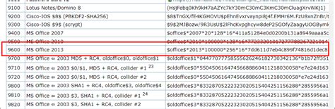 Cracking Password Protected Excel Documents Krptyk