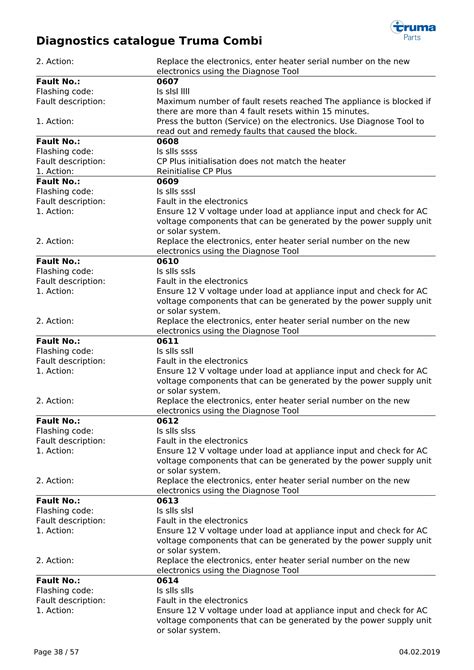 Truma Combi Fault Codes 2018 Tmc Leisure Pdf