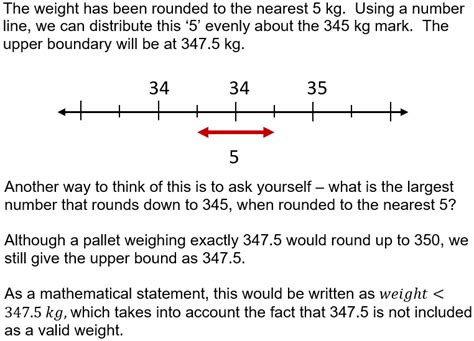 GCSE Upper Lower Bounds Master Error Bounds Calculations