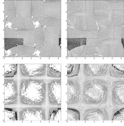 figure 1 from an accurate time advancement algorithm for particle tracking semantic scholar