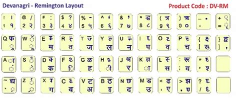 Keyboard Stickers Pvc Based Black Inscript Bilingual Keyboard Stickers Retailer From Ghaziabad