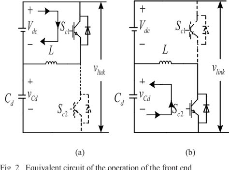 Figure 2 From Single Phase Voltage Source Inverter With Power