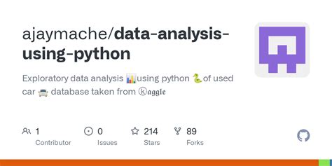 Data Analysis Using Pythonanalysis2ipynb At Master · Ajaymachedata