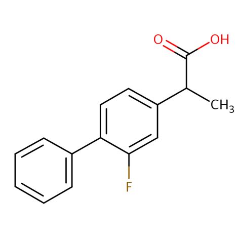 Flurbiprofen Sielc Technologies