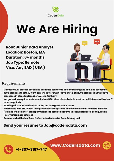 Coders Data On Linkedin Sql Hiring Job Jobsearch Recruitment