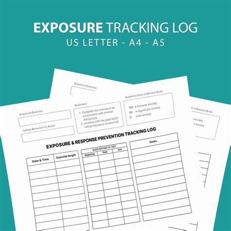 OCD ERP Exposure Response Prevention Etsy