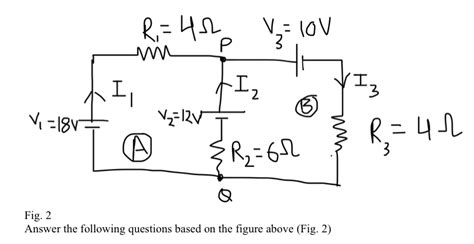 Solved Fig 2 Answer The Following Questions Based On The Chegg