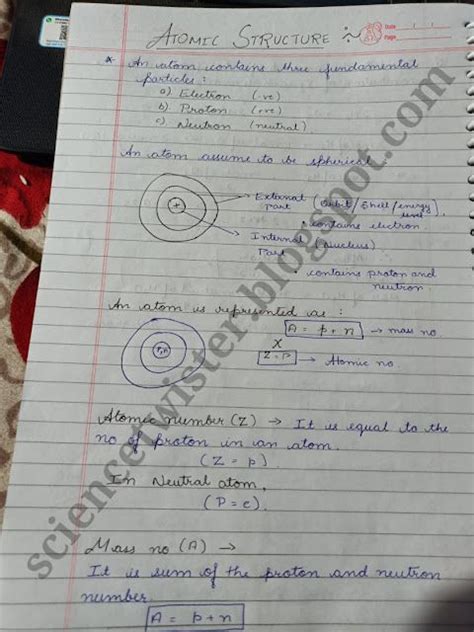 Atomic Structure Artofit