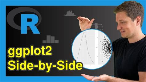 Draw Multiple Ggplot2 Plots Side By Side R Programming Example Joachim Schork