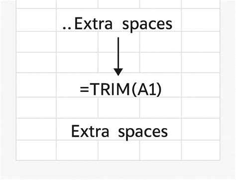 Exceltips Productivity Datacleaning Hira Akram