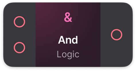 Logic Nodes Sceneri