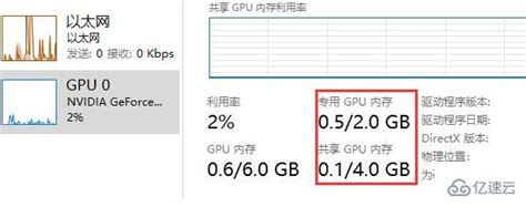 Win Gpu