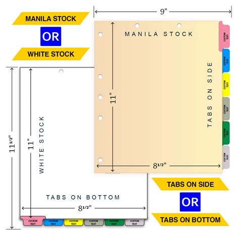 100 Total Sets Custom Index Dividers Tabs On Bottom 1 Tabset 18th Cut