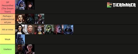 All Mass Effect Squadmates Tier List Community Rankings Tiermaker