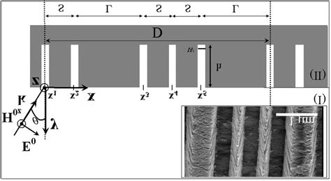 Example Of A Uniformly Ordered Commensurate Structure Of Period