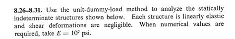 solved 8 26 8 31 use the unit dummy load method to analyze