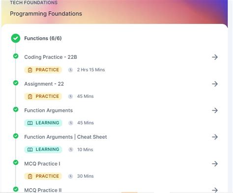 induja toorupati on linkedin day53 functions python ccbp nxtwave 100daysofcodechallenge