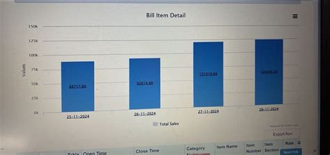 Script Report Customization With Bar Customization Frappe Forum