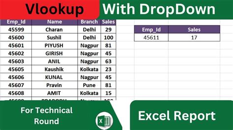 How To Use Vlookup With Dropdown In Excel In Hindi Vlookup Dropdown