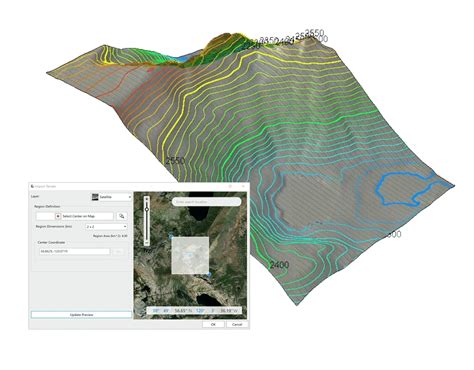3d Assessment Of Slopes At Risk For Rockfalls