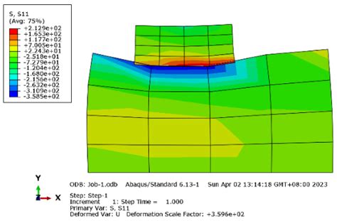 接触问题有限元matlab编程求解上接触问题（点 线接触） Matlab源码 理论文本 接触非线性有限元动力学编程 Csdn博客