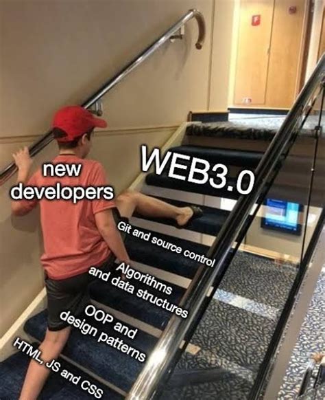 Codedamn On Twitter Uu4nrx4ydm Twitter