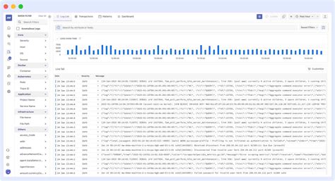 Opentelemetry Logs A Complete Guide Middleware Observability