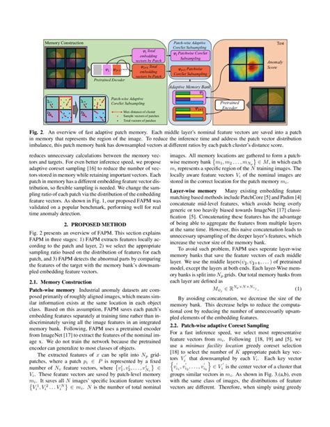 Fapm Fast Adaptive Patch Memory For Real Time Industrial Anomaly Detection Deepai
