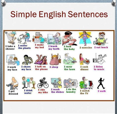 Өдөр бүр 1 англи өгүүлбэр