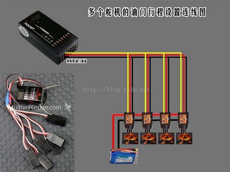 mwc xxd新西达电机及电调标定 新西达电调油门行程校准 csdn博客