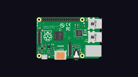 How To Build Your Own Raspberry Pi Web Server Electronicshacks