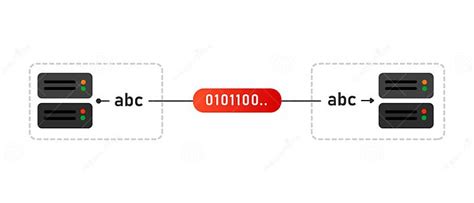 Grpc High Performance Remote Procedure Call Framework Microservices Diagram Scheme Of Server To