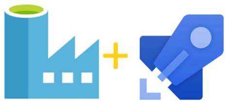 deploying a wildcard azure application gateway using powershell by jorrit meijer wortell