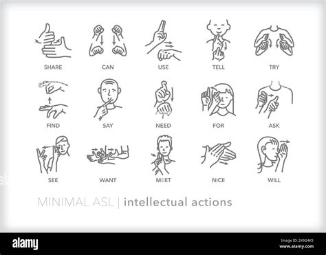 Set Of Line Icons Depicting American Sign Language Asl Communication For Intellectual Actions
