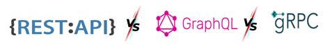Comparing Rest Graphql And Grpc Choosing The Right Protocol For Your Use Case