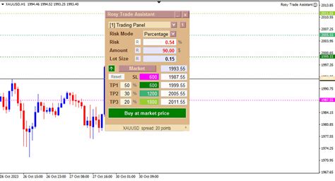 rosy trade assistant mt4 buy trading utility for metatrader 4