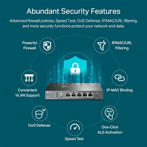 TP Link TL R605 SafeStream Gigabit Multi WAN VPN Router BigaMart