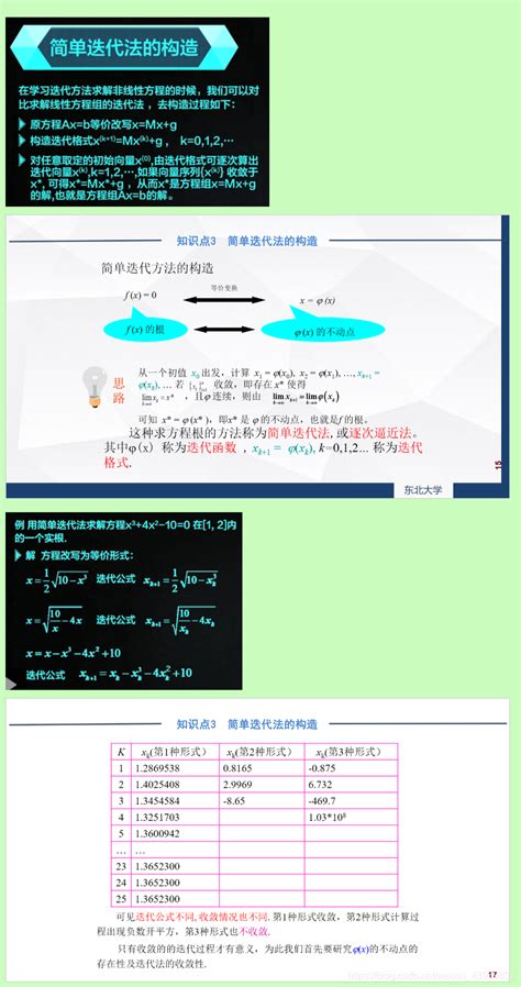 43 数值分析 简单迭代法的构造和收敛条件简单迭代法怎么构造迭代格 Csdn博客