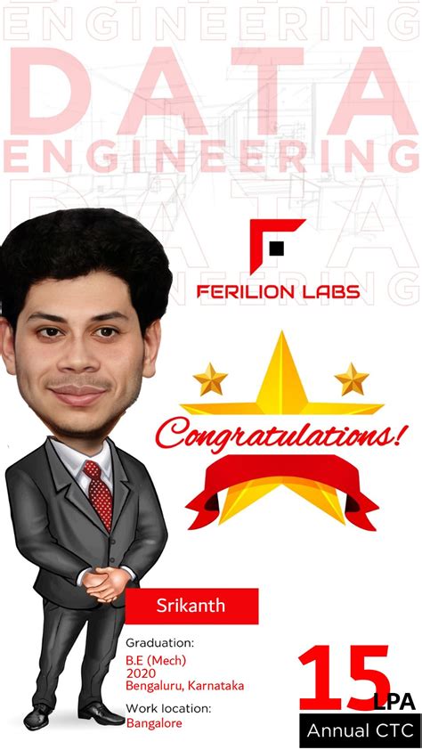 ferilion labs on linkedin dream create achieve ferilionlabs dataengineering dataengineer…